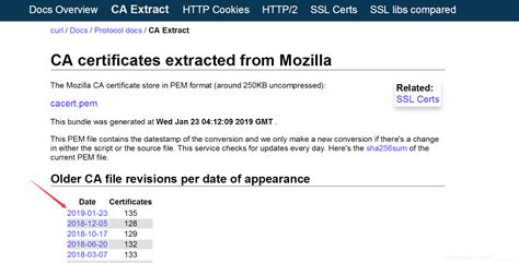 Requestexception Curl Error 60 Ssl Certificate Problem Ssl证书php