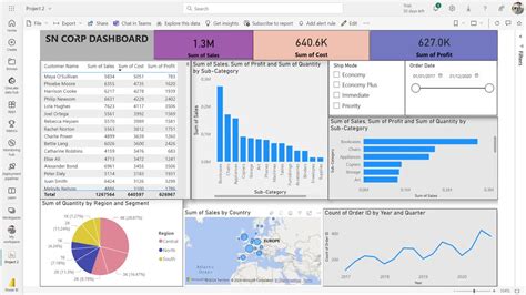 Rohit Kumar On Linkedin Innovativeanalytics Strategicinsights