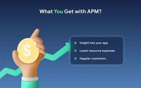 What Is Cloud Application Performance Management