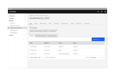 Tabbed Navigation In Ux Where And When To Use It Logrocket Blog