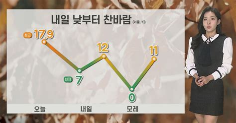 날씨 밤사이 내륙 짙은 안개내일 낮부터 찬바람