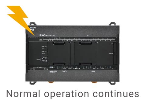 Omron Releases Cp2e Series All In One Controller Ideal For Compact Iot Applications Omronのプレス