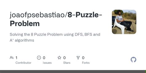 GitHub Joaofpsebastiao 8 Puzzle Problem Solving The 8 Puzzle Problem