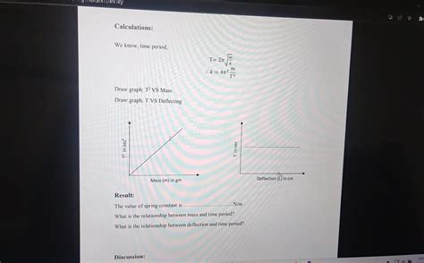 Solved Theory A Spring Pendulum Also Called Elastic