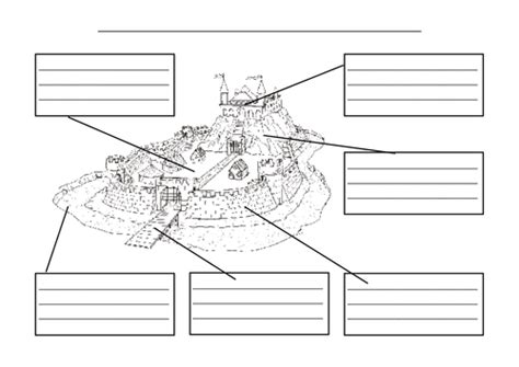 Motte And Bailey Castle Diagram Teaching Resources