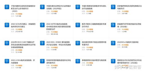 30本2022csco诊疗指南、nccn实践指南、esmo幻灯（附下载） 知乎