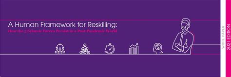 Learning Technologies Group Plc Linkedin