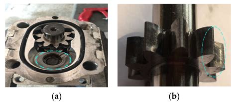 Symmetry Free Full Text Research On Prediction Method Of Gear Pump Remaining Useful Life