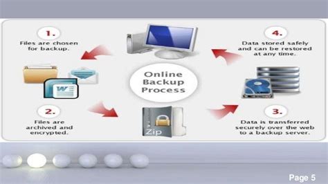 Data Backup For Windows
