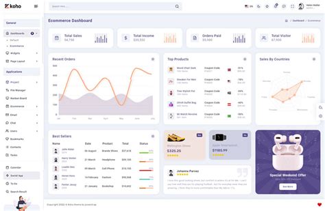Koho Premium Admin Template