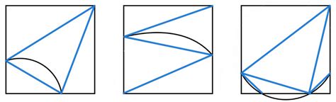 numerical integrations on an element [a b] × [c d] cut by the