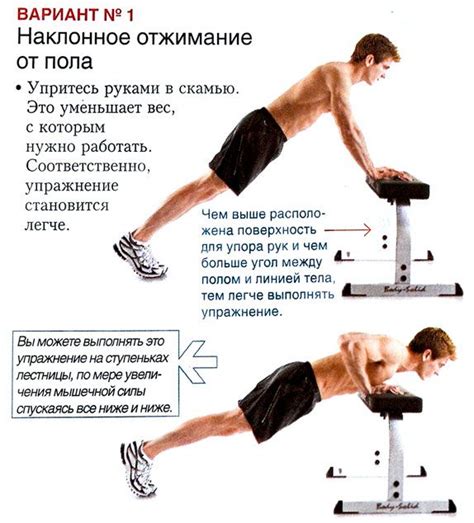Виды отжимания (техника) — SportWiki энциклопедия | Вид