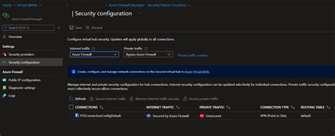 Azure Virtual Wan Routing Internet Traffic For P2s Connections
