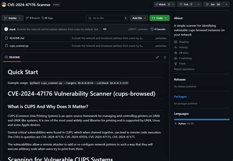 Cve 2024 47176 Vulnerability Scanner Cups Browsed