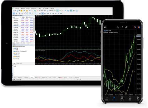 IPhone IPad Mega Finance
