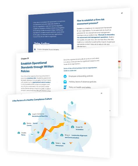 How To Set Up A Holistic Grc Program From Scratch