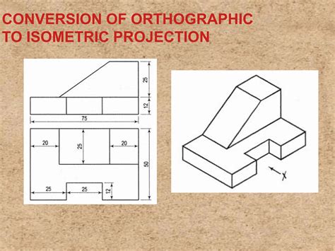 Fundamentals Of Drawing And Isometric And Orthographic Projection Pptx