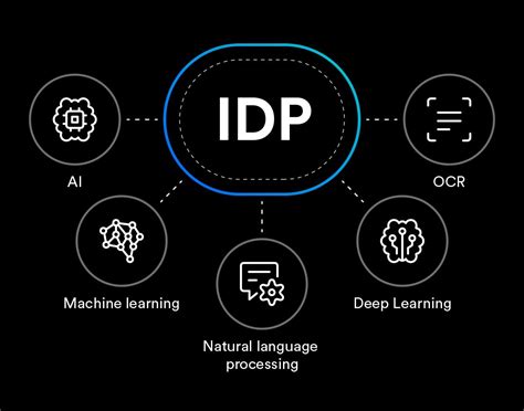 how openbots boosts automation with idp and rpa anuradha awasthi