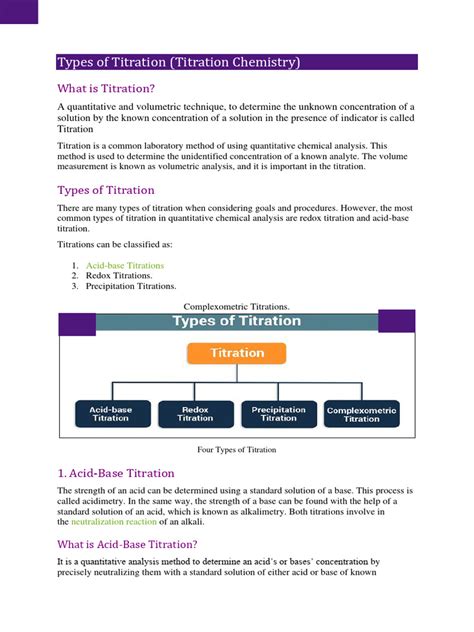 About Titration And Types Pdf Chemistry Titration