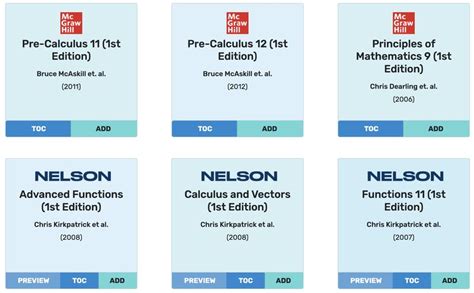 Hypatia Systems On Linkedin Edtech Textbookintegration Personalizedlearning