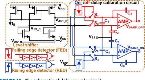 Figure 1 From An Active Rectifier With Pulse Width Modulation Pwm