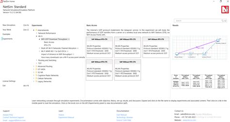 Wi Fi Udp Download Throughput Netsim Help Centre