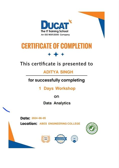 Aditya Singh Posted On Linkedin