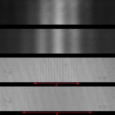 Interference Pattern Of The Michelson Interferometer With A Tilted Download Scientific Diagram