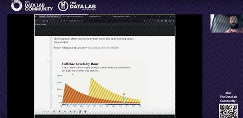 Take Your First Steps With Data Driven Documents Webinar Recording