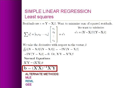 General Linear Models Estimation Algorithms Kim Minkalis Goal