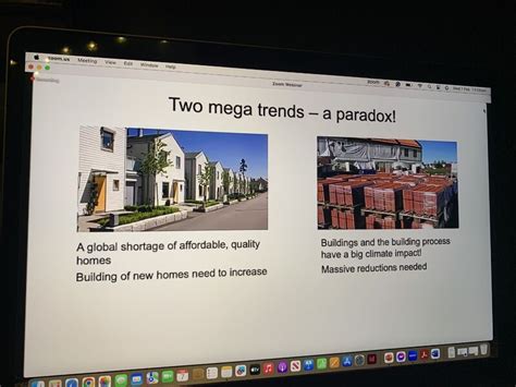 Priyadarshini Das On Linkedin The 10th Anniversary Of The Industrialized Construction Forum