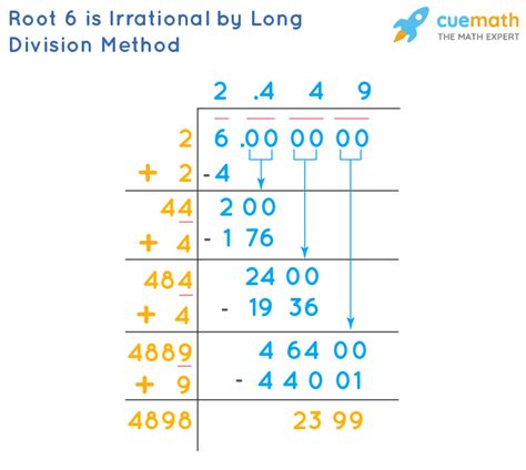 Prove That Root Is Irrational Number Is Root An Irrational