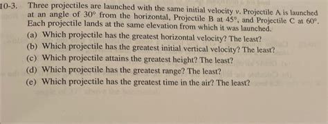 Solved Three Projectiles Are Launched With The Same Initial