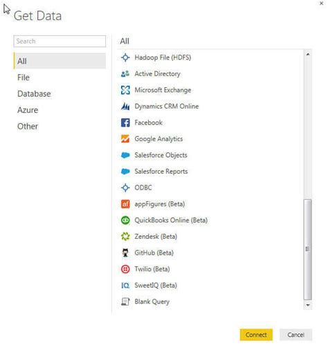 Querying Sql Server Data With Power Bi Desktop