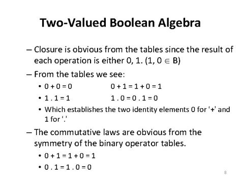 Digital Logic Design Chapter 2 Boolean Algebra And