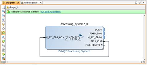 Xilinx Vivado Hls Beginners Tutorial Integrating Ip Core Into Vivado