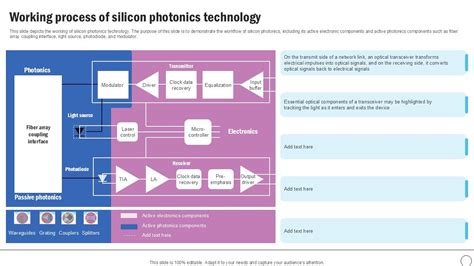 Colorful Dice Powerpoint Template
