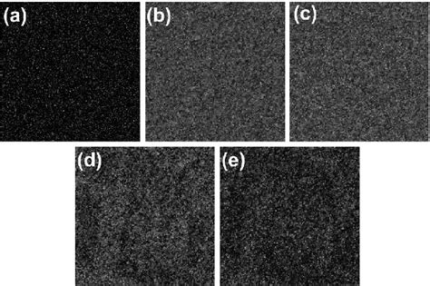 Figure 4 From Compressed Optical Image Encryption In The Diffractive Imaging Based Scheme By