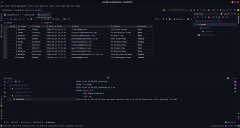 Comparing Databasesql Gorm Sqlx And Sqlc The Goland Blog