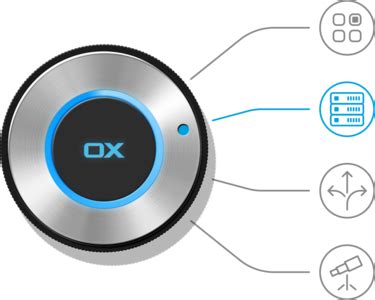 Open Xchange Informology