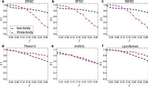 集智斑图 用知识连接探索者