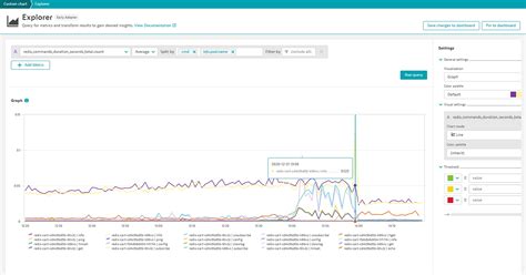 Prometheus Monitoring