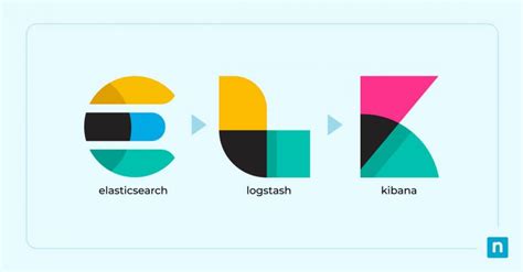 What Is Elk Stack Elasticsearch Logstash And Kibana Ninjaone