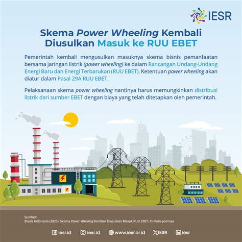 Skema Power Wheeling Kembali Diusulkan Masuk Ke Ruu Ebet Iesr