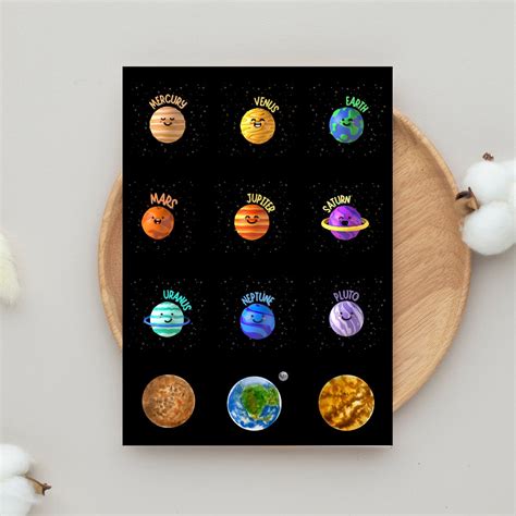 Planet Stickers Planet Stickers Png Planet Stickers Svg Planet Stickers Png Sublimation File