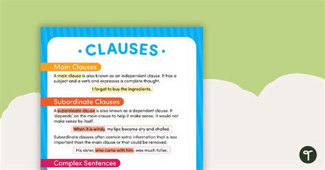 Subordinate Clause Subordinate Clause Tpoint Tech