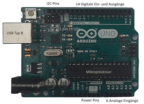 Arbeitsblatt Arduino Anschlüsse Informatik Tutoryde