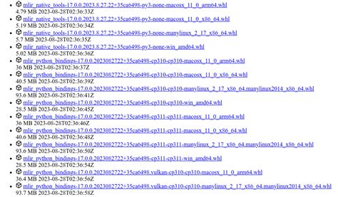 Abusing GitHub As A PyPI Server Farid Zakarias Blog