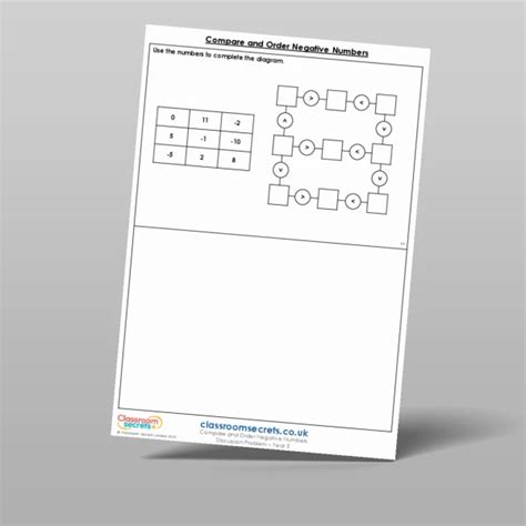 Year 5 Compare And Order Negative Numbers Reasoning And Problem Solving