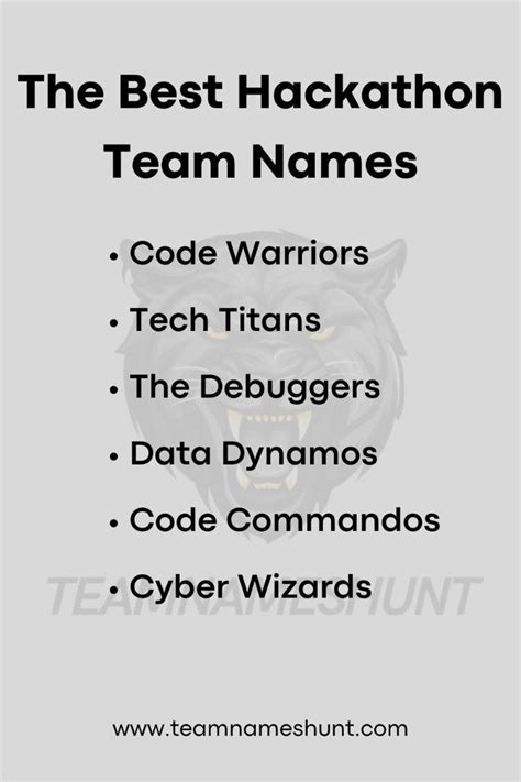 Best 13 250 Hackathon Team Names For Codefest Contests Artofit